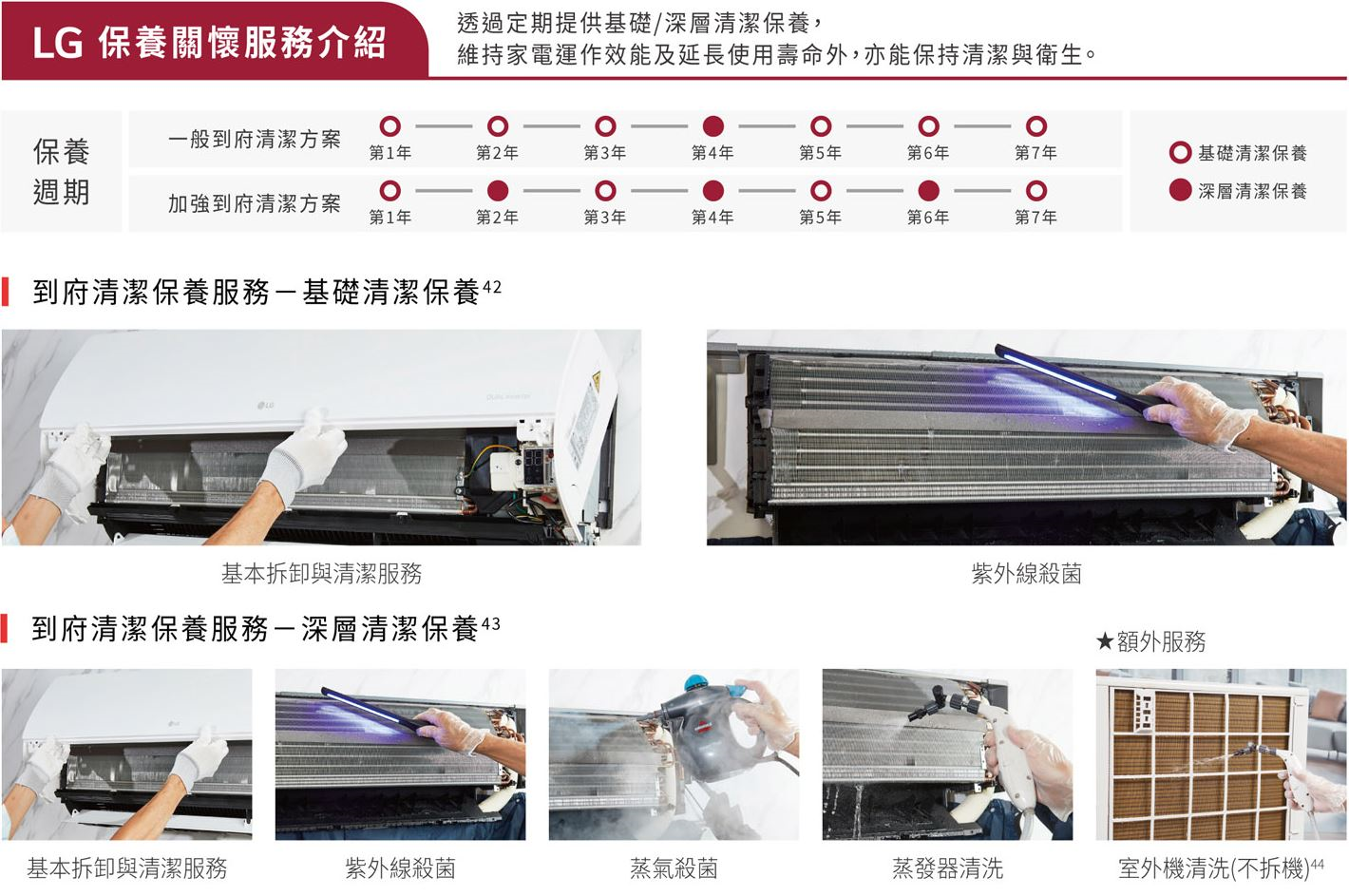 「線上家電租賃」懶人包！每月499元起打造全新智慧宅｜洗乾衣機、冷氣、冰箱、空清機、洗碗機...等都能租 - 大丈夫週記::486部落格