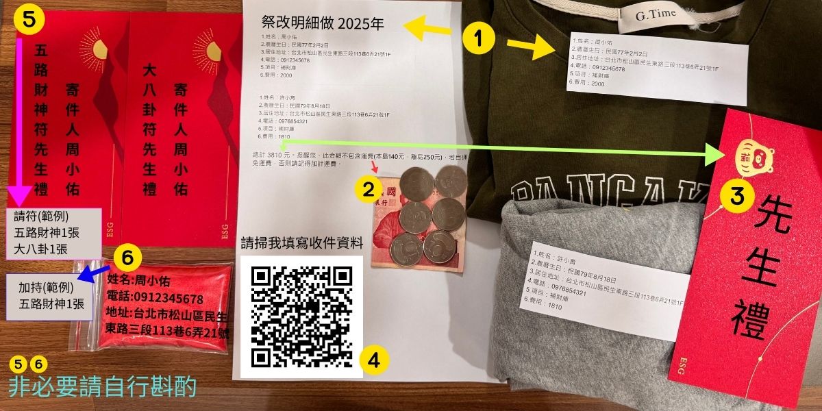 想要祭改、安太歲、補財庫迎接新的一年，該怎麼將包裹寄到486？ - 大丈夫週記::486部落格