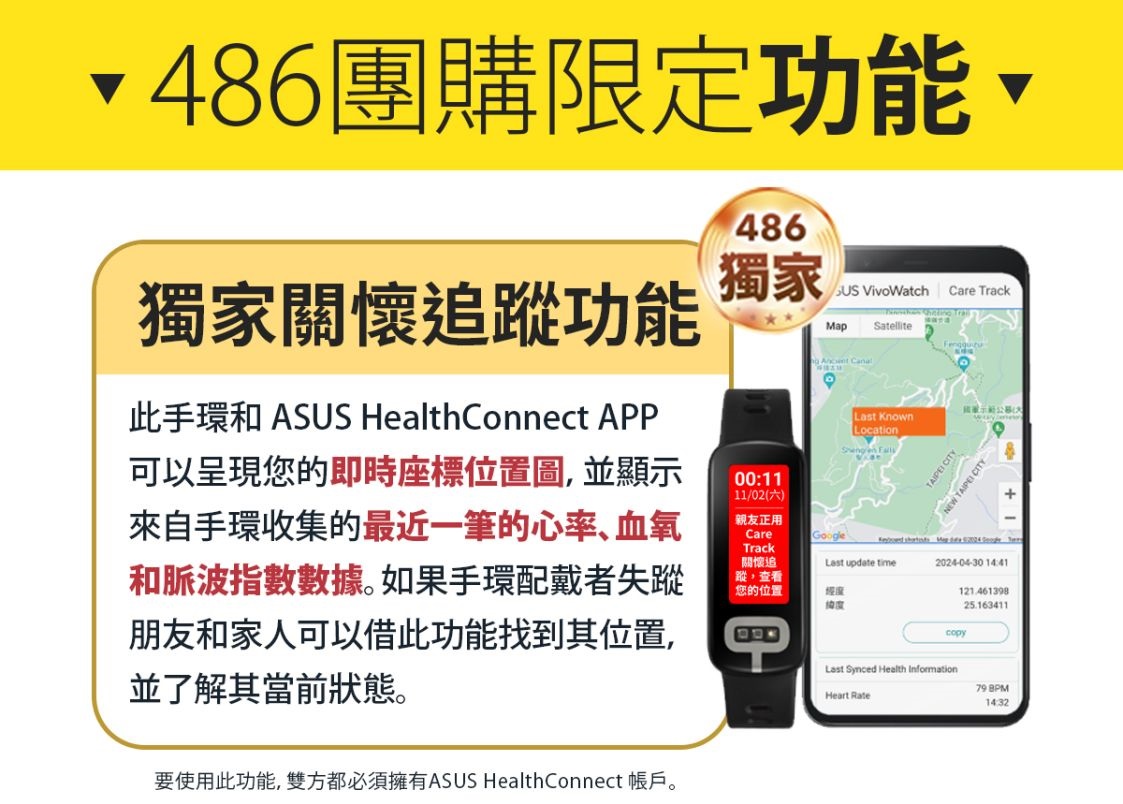 市售唯一「血壓」及「心電圖」均取得衛福部TFDA認證的手環！功能實測開箱 - 大丈夫週記::486部落格