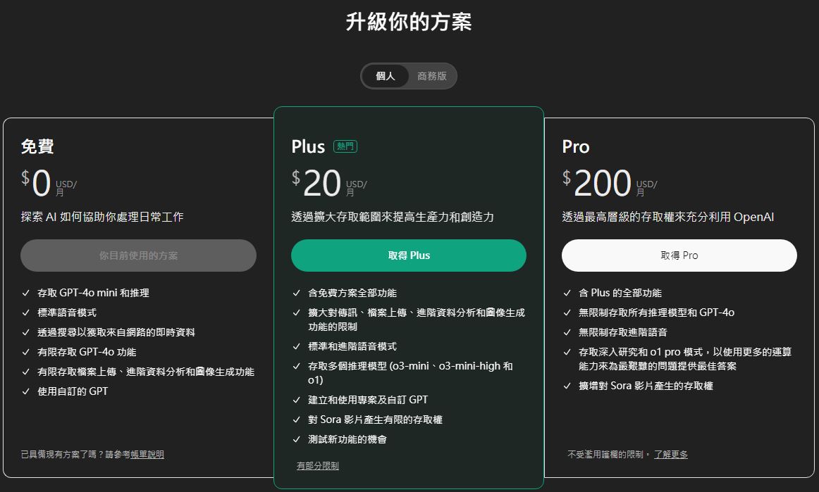 ChatGPT最新功能―專屬AI貼身助理│實測：太驚人！ - 大丈夫週記::486部落格